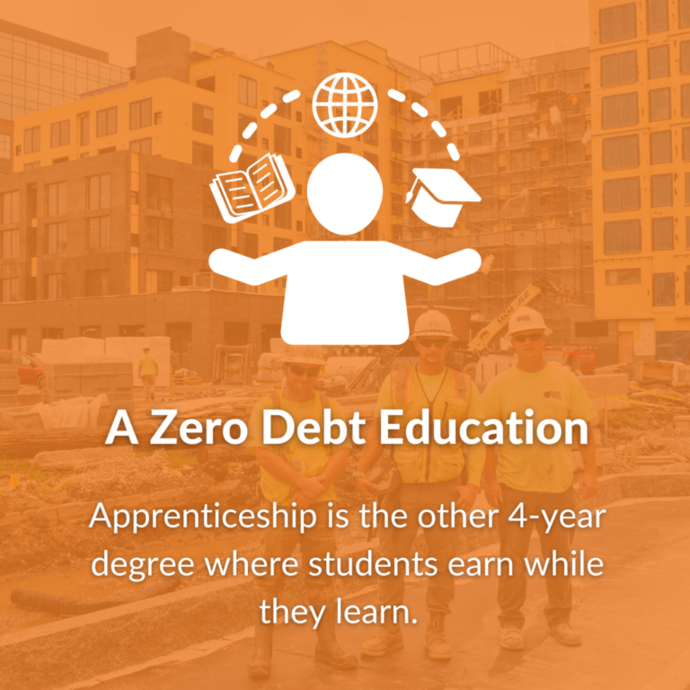 Apprenticeship Information - Ohio Laborers' Apprenticeship